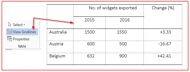Tips for editing tables in Word – Glasgow Editors' Network